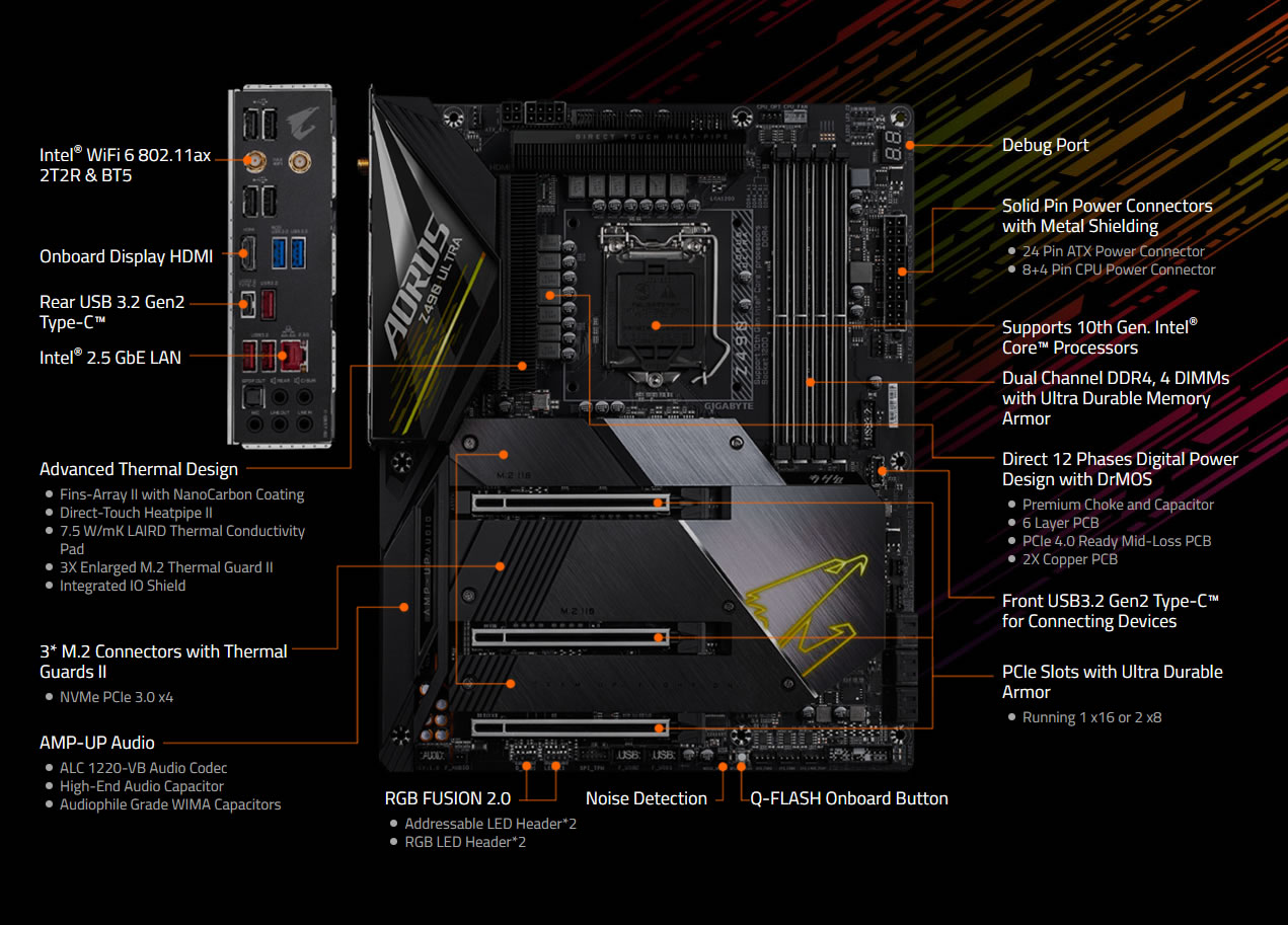 Gigabyte Z490 Aorus Ultra LGA 1200 Z490 Chipset ATX Motherboard | Novatech