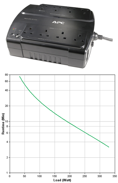 APC Back-UPS BE550G-UK | BE550G-UK | Novatech