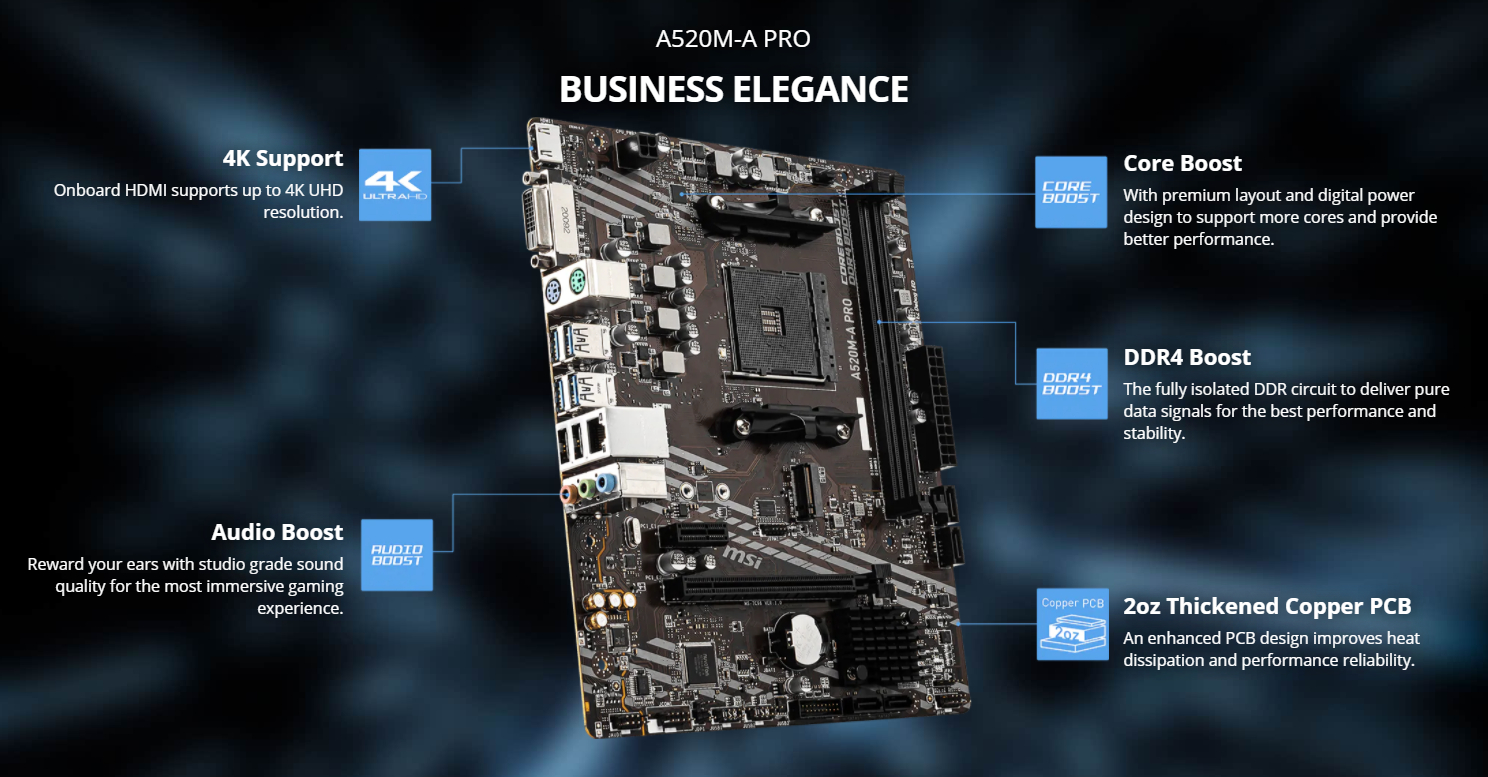 MSI A520M-A PRO AMD A520 Chipset Socket AM4 Micro-ATX Motherboard ...